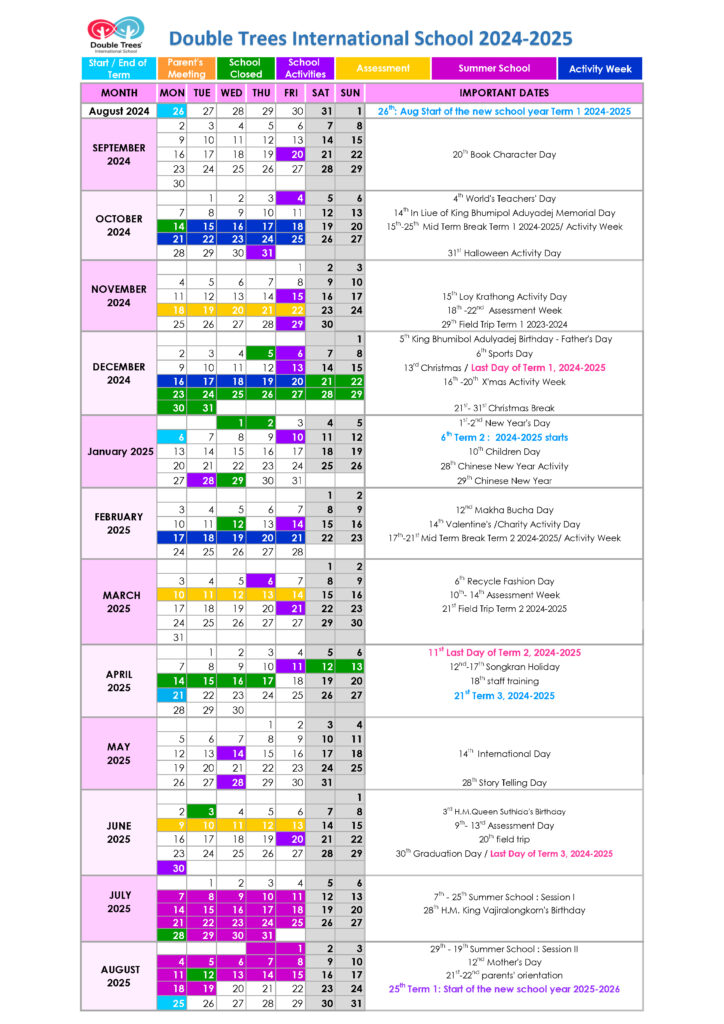 Admissions - Double Trees International School